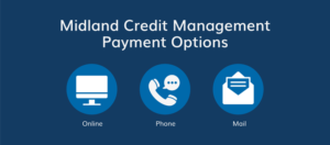 Who Does Midland Credit Management Collect For? | MCM